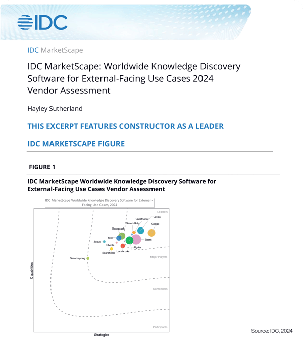 IDC MarketScape on Worldwide Knowledge Discovery Software for External ...